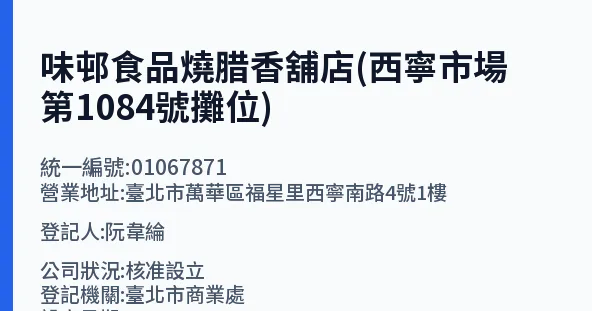 味邨食品燒腊香舖店(西寧市場第1084號攤位)的照片-統編 01067871(臺北市) 公司登記資料與營業項目詳細圖表