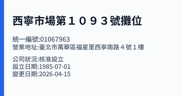 西寧市場第１０９３號攤位的照片-統編 01067963(臺北市) 公司登記資料與營業項目詳細圖表