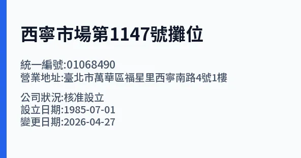 西寧市場第1147號攤位的照片-統編 01068490(臺北市) 公司登記資料與營業項目詳細圖表
