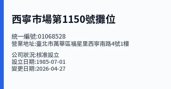 西寧市場第1150號攤位的照片-統編 01068528(臺北市) 公司登記資料與營業項目詳細圖表