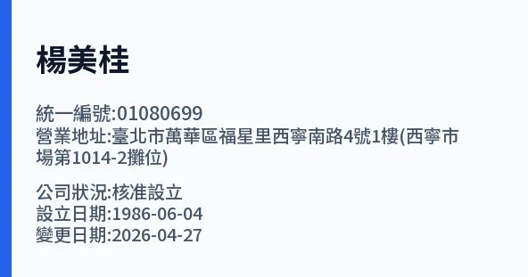 楊美桂的照片-統編 01080699(臺北市) 公司登記資料與營業項目詳細圖表
