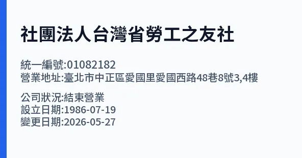 社團法人台灣省勞工之友社的照片-統編 01082182(臺北市) 公司登記資料與營業項目詳細圖表
