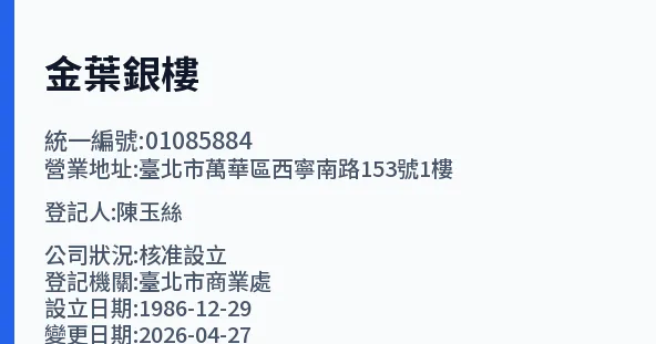 金葉銀樓的照片-統編 01085884(臺北市) 公司登記資料與營業項目詳細圖表