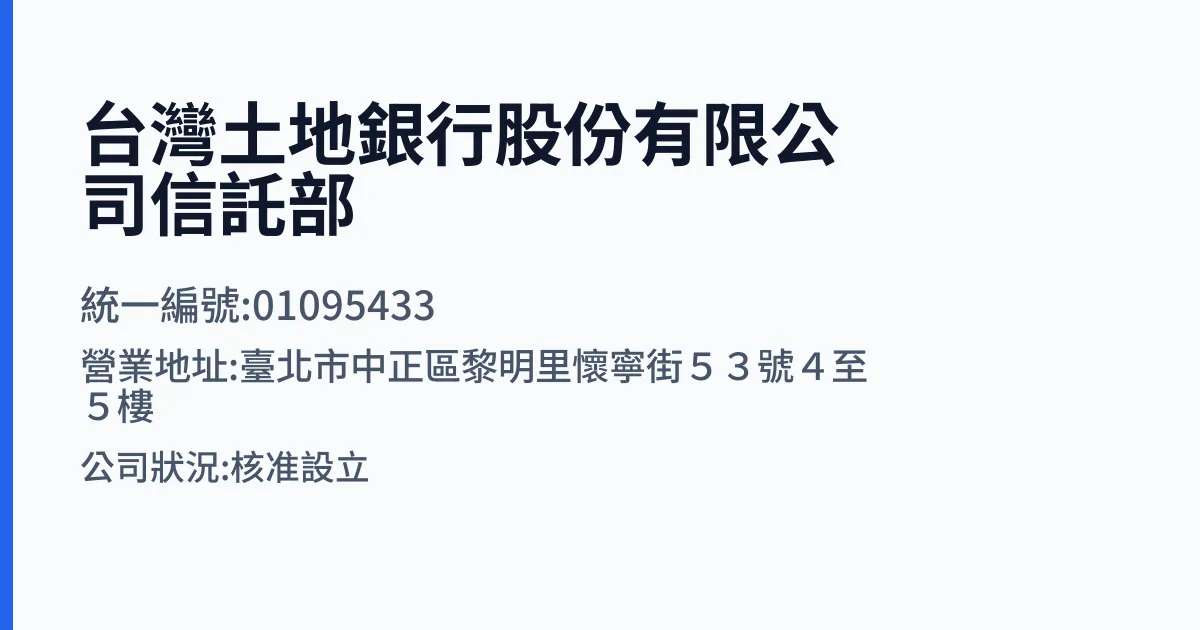 台灣土地銀行股份有限公司信託部 - 統編 01095433(臺北市) 公司登記資料與營業項目詳細圖表