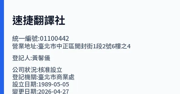 速捷翻譯社的照片-統編 01100442(臺北市) 公司登記資料與營業項目詳細圖表