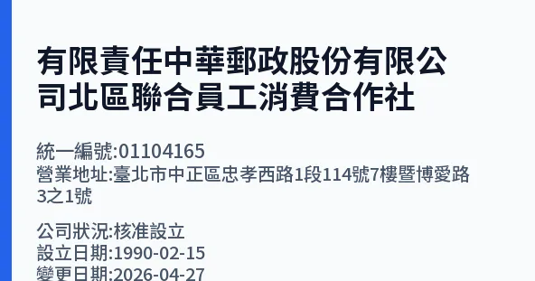 有限責任中華郵政股份有限公司北區聯合員工消費合作社的照片-統編 01104165(臺北市) 公司登記資料與營業項目詳細圖表