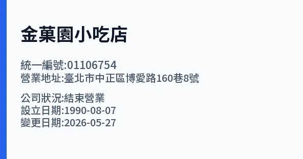 金菓園小吃店的照片-統編 01106754(臺北市) 公司登記資料與營業項目詳細圖表