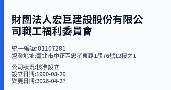 財團法人宏巨建設股份有限公司職工福利委員會的照片-統編 01107281(臺北市) 公司登記資料與營業項目詳細圖表