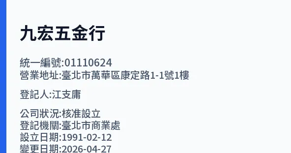 九宏五金行的照片-統編 01110624(臺北市) 公司登記資料與營業項目詳細圖表