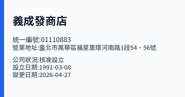 義成發商店的照片-統編 01110883(臺北市) 公司登記資料與營業項目詳細圖表