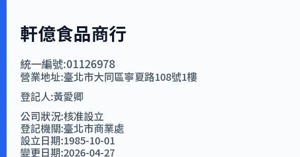 軒億食品商行的照片-統編 01126978(臺北市) 公司登記資料與營業項目詳細圖表