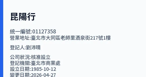 昆陽行的照片-統編 01127358(臺北市) 公司登記資料與營業項目詳細圖表