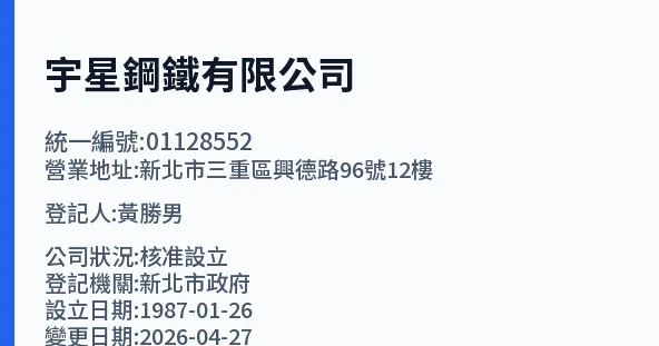 宇星鋼鐵有限公司的照片-統編 01128552(新北市) 公司登記資料與營業項目詳細圖表