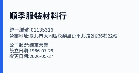 順季服裝材料行的照片-統編 01135316(臺北市) 公司登記資料與營業項目詳細圖表