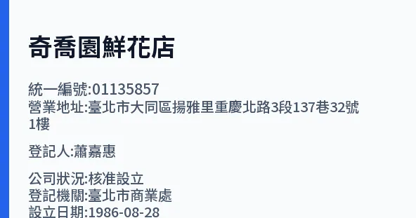 奇喬園鮮花店的照片-統編 01135857(臺北市) 公司登記資料與營業項目詳細圖表