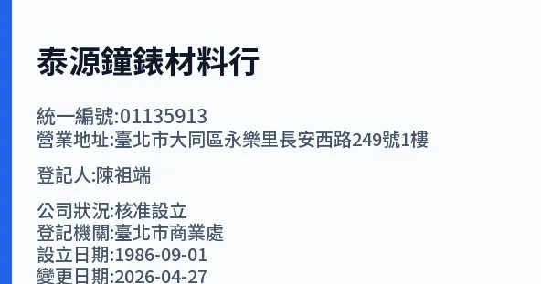 泰源鐘錶材料行的照片-統編 01135913(臺北市) 公司登記資料與營業項目詳細圖表
