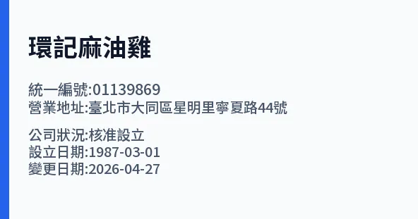環記麻油雞的照片-統編 01139869(臺北市) 公司登記資料與營業項目詳細圖表