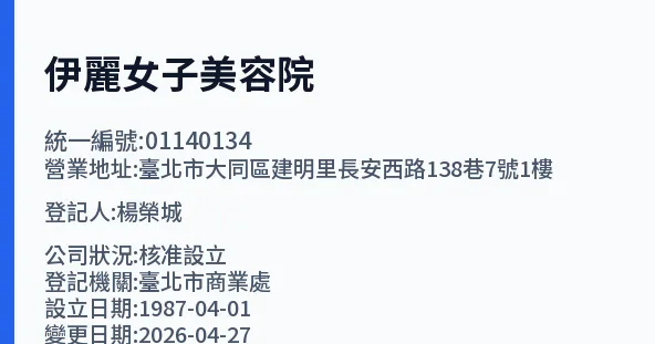 伊麗女子美容院的照片-統編 01140134(臺北市) 公司登記資料與營業項目詳細圖表