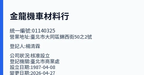 金龍機車材料行的照片-統編 01140325(臺北市) 公司登記資料與營業項目詳細圖表