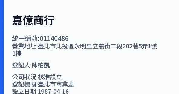 嘉億商行的照片-統編 01140486(臺北市) 公司登記資料與營業項目詳細圖表