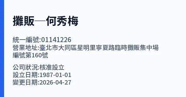 攤販─何秀梅的照片-統編 01141226(臺北市) 公司登記資料與營業項目詳細圖表
