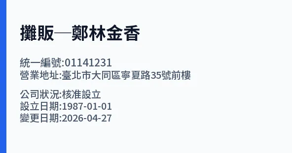 攤販─鄭林金香的照片-統編 01141231(臺北市) 公司登記資料與營業項目詳細圖表