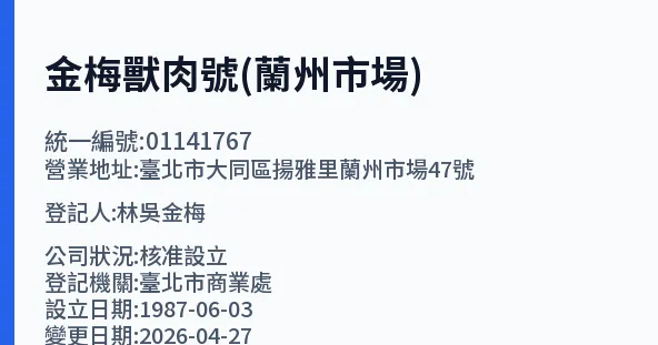 金梅獸肉號(蘭州市場)的照片-統編 01141767(臺北市) 公司登記資料與營業項目詳細圖表