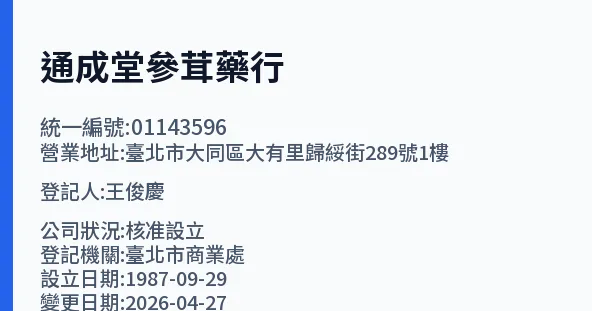 通成堂參茸藥行的照片-統編 01143596(臺北市) 公司登記資料與營業項目詳細圖表