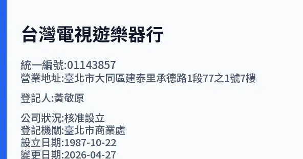 台灣電視遊樂器行的照片-統編 01143857(臺北市) 公司登記資料與營業項目詳細圖表