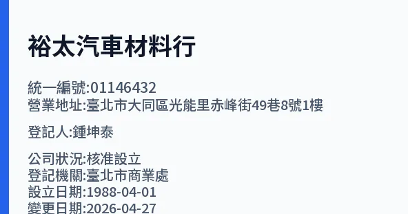裕太汽車材料行的照片-統編 01146432(臺北市) 公司登記資料與營業項目詳細圖表