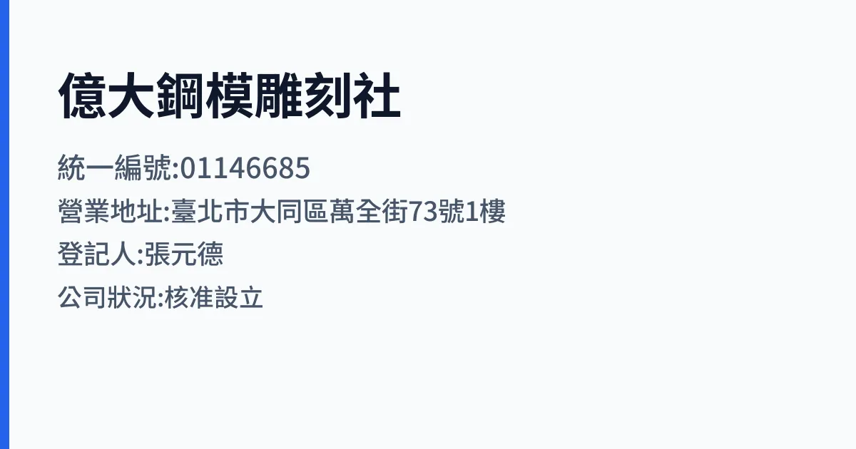 億大鋼模雕刻社 - 統編 01146685(臺北市) 公司登記資料與營業項目詳細圖表