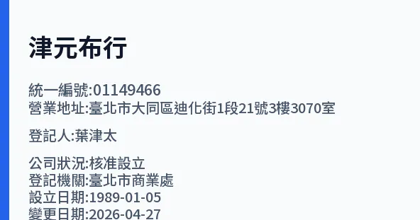 津元布行的照片-統編 01149466(臺北市) 公司登記資料與營業項目詳細圖表