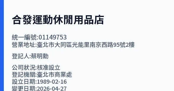 合發運動休閒用品店的照片-統編 01149753(臺北市) 公司登記資料與營業項目詳細圖表