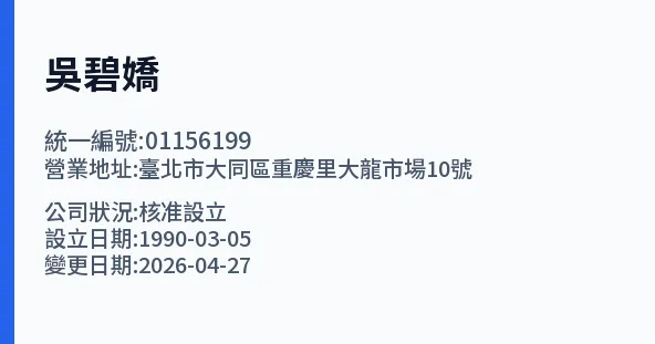 吳碧嬌的照片-統編 01156199(臺北市) 公司登記資料與營業項目詳細圖表