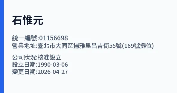 石惟元的照片-統編 01156698(臺北市) 公司登記資料與營業項目詳細圖表