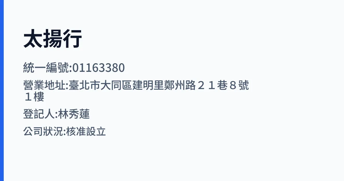 太揚行 - 統編 01163380(臺北市) 公司登記資料與營業項目詳細圖表