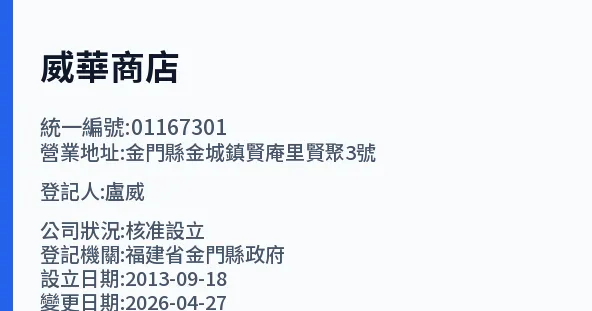 威華商店的照片-統編 01167301(金門縣) 公司登記資料與營業項目詳細圖表