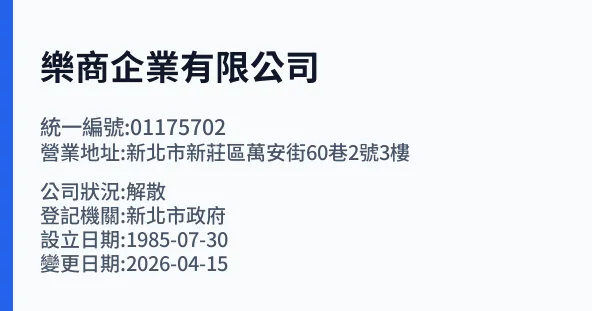 樂商企業有限公司的照片-統編 01175702(新北市) 公司登記資料與營業項目詳細圖表