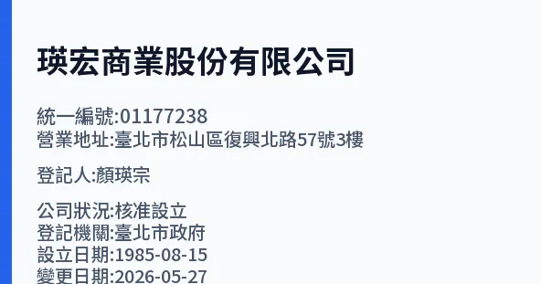 瑛宏商業股份有限公司的照片-統編 01177238(臺北市) 公司登記資料與營業項目詳細圖表