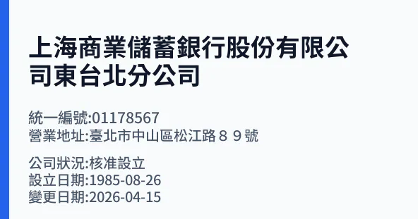 上海商業儲蓄銀行股份有限公司東台北分公司的照片-統編 01178567(臺北市) 公司登記資料與營業項目詳細圖表