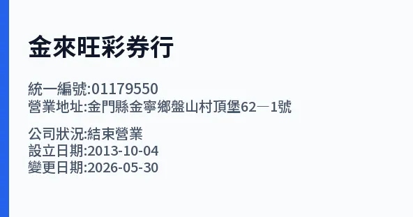 金來旺彩券行的照片-統編 01179550(金門縣) 公司登記資料與營業項目詳細圖表