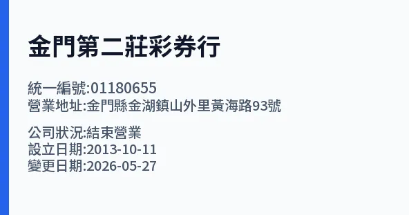 金門第二莊彩券行的照片-統編 01180655(金門縣) 公司登記資料與營業項目詳細圖表