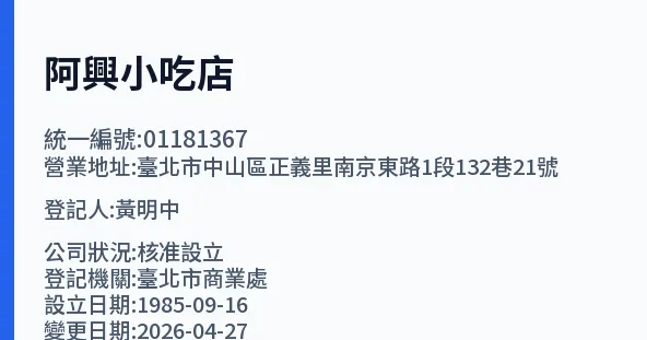 阿興小吃店的照片-統編 01181367(臺北市) 公司登記資料與營業項目詳細圖表