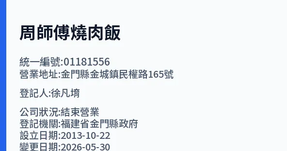 周師傅燒肉飯的照片-統編 01181556(金門縣) 公司登記資料與營業項目詳細圖表