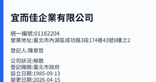 宜而佳企業有限公司的照片-統編 01182204(臺北市) 公司登記資料與營業項目詳細圖表