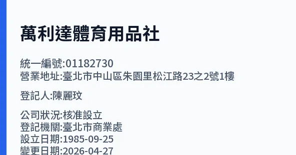 萬利達體育用品社的照片-統編 01182730(臺北市) 公司登記資料與營業項目詳細圖表