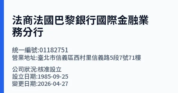 法商法國巴黎銀行國際金融業務分行的照片-統編 01182751(臺北市) 公司登記資料與營業項目詳細圖表