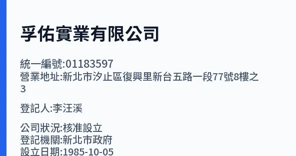 孚佑實業有限公司的照片-統編 01183597(新北市) 公司登記資料與營業項目詳細圖表