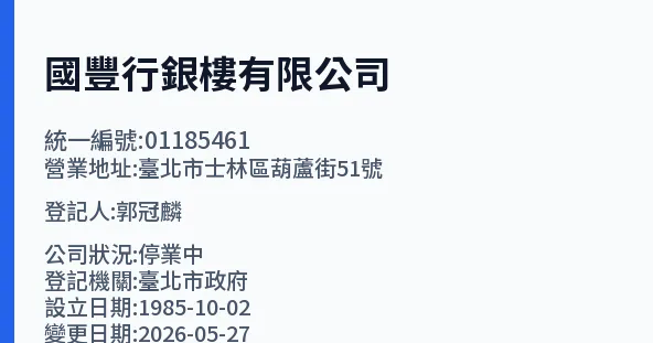 國豐行銀樓有限公司的照片-統編 01185461(臺北市) 公司登記資料與營業項目詳細圖表