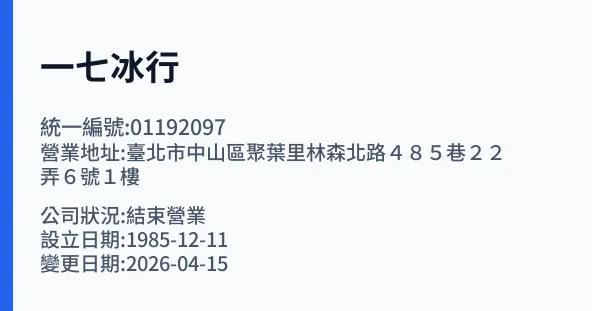 一七冰行的照片-統編 01192097(臺北市) 公司登記資料與營業項目詳細圖表